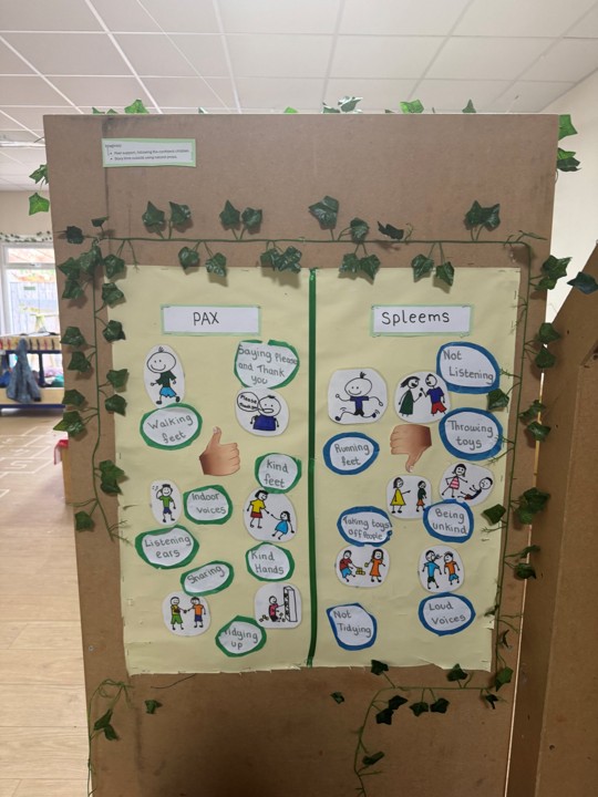 Feasibility Study of the PAX Good Behaviour Game | Public engagement ...