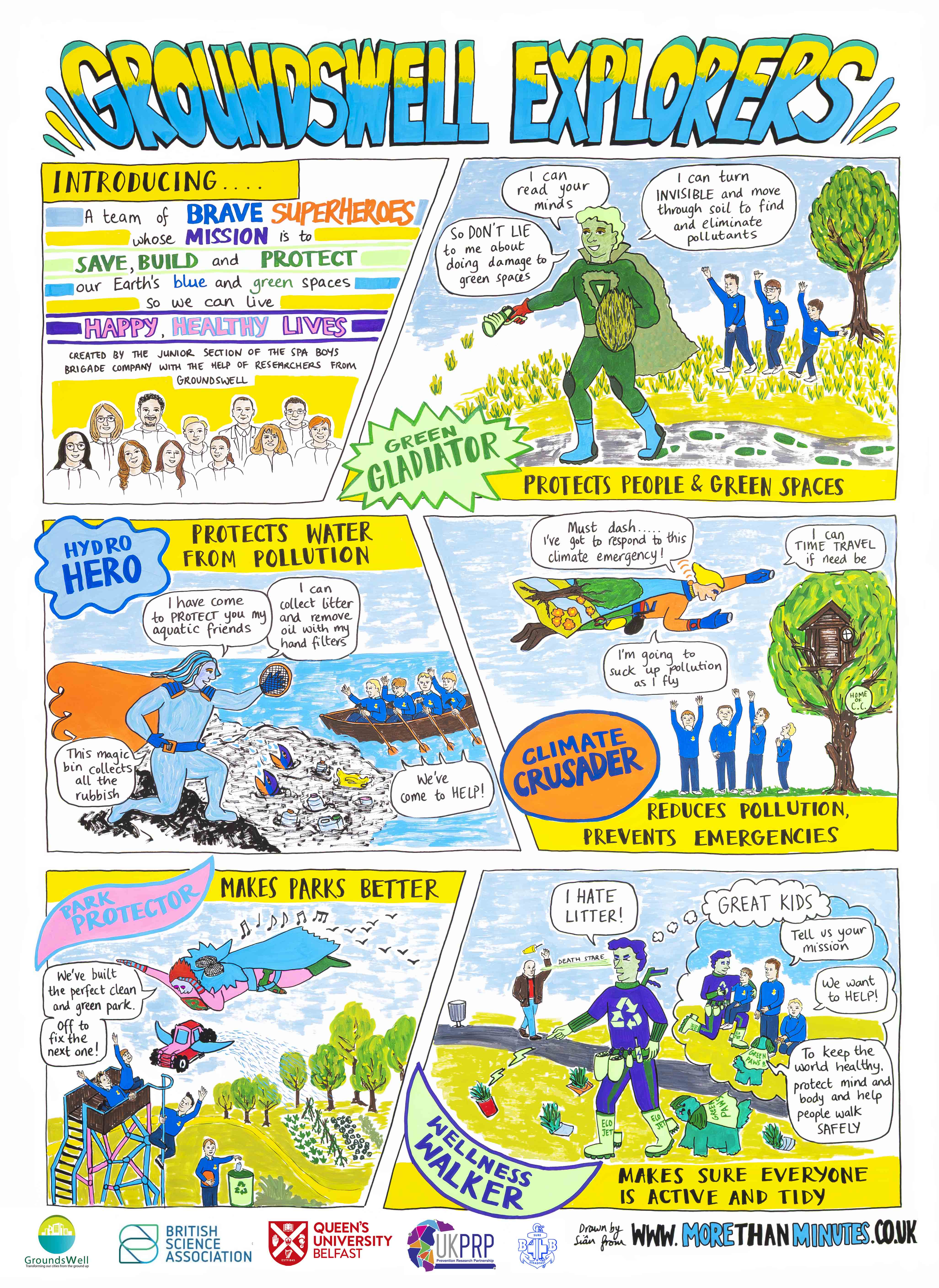 Filestore | A UKPRP funded research consortium