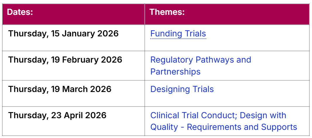 Events | Rare Disease Focus: supporting rare disease throughout all ...